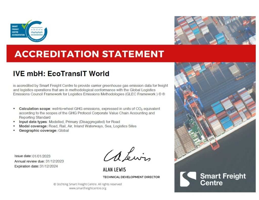 ISAE 3402 Type 2 succesfully completed | EcoTransIT World